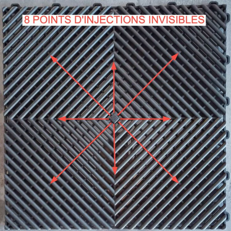 Notre dalle de sol pro damier au design et aux performances améliorées